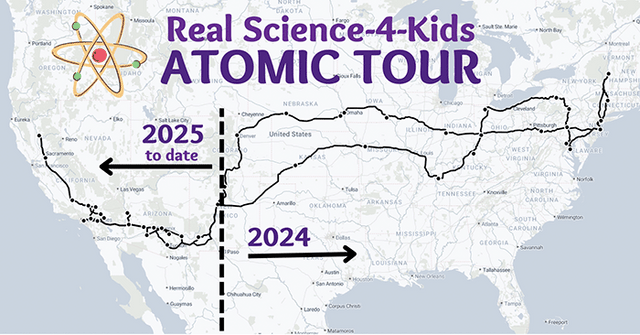 Atomic Tour 2024-2025 – Real Science-4-Kids
